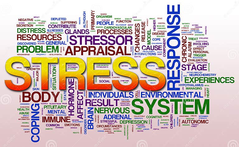 Stress wordcloud stock illustration. Illustration of damage - 21327603