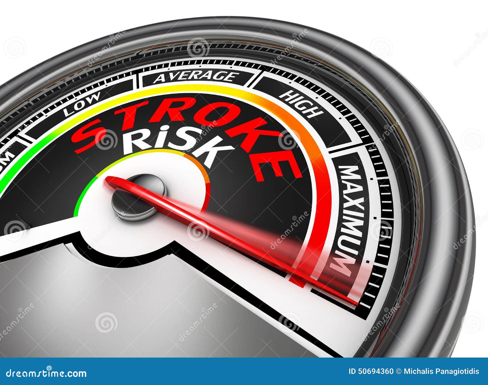 Stroke Risk Conceptual Meter Indicate Maximum Stock Illustration ...