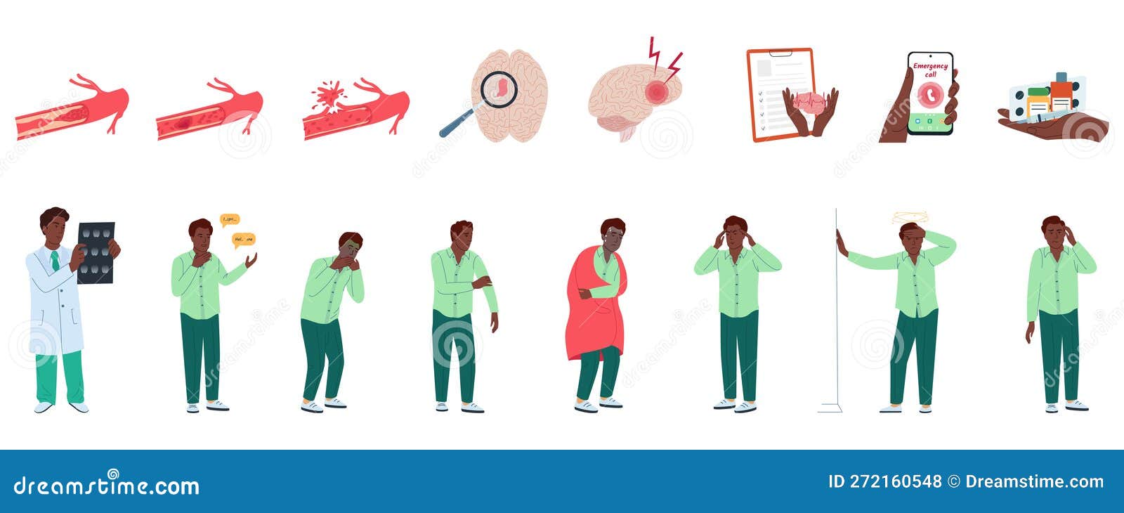 Stroke Symptoms ( Headache , Weakness And Numbness On One Side , Face ...