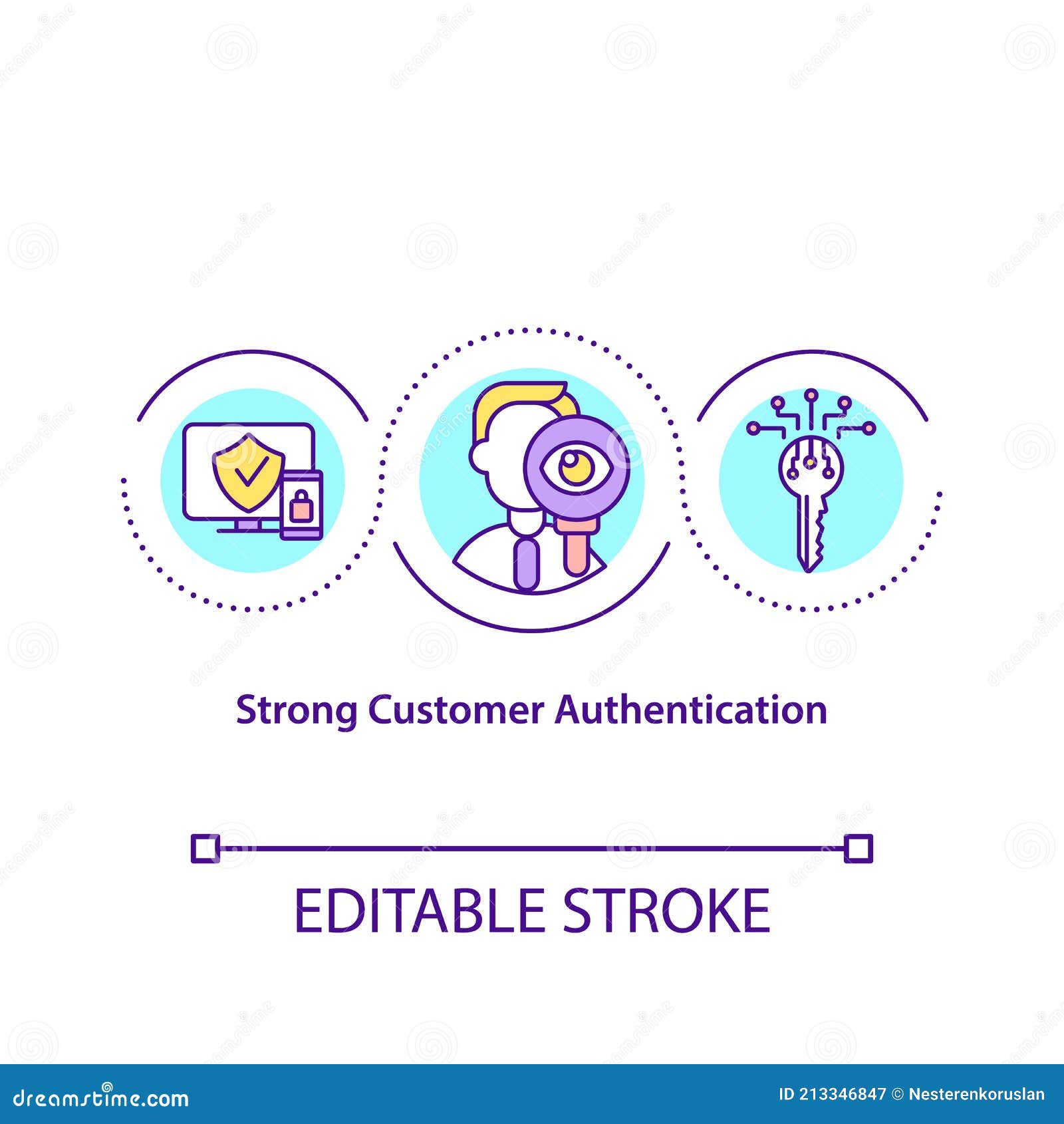 Strong Customer Authentication Concept Icon Stock Vector - Illustration ...