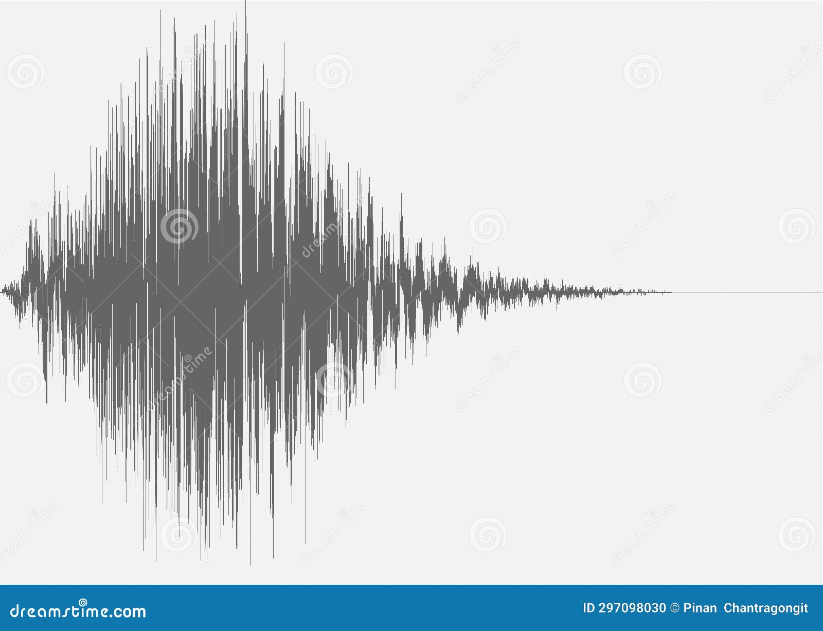 Royalty-Free Strong Waves Hitting the Shore-001 Stock Sound Fx - Audio ...