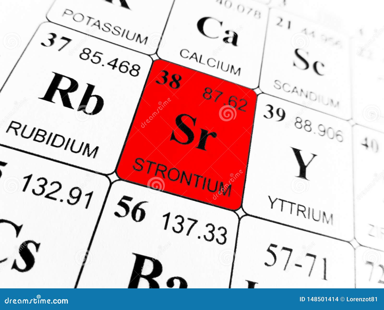 Strontium Auf Dem Periodensystem Stockfoto - Bild von nantes ...