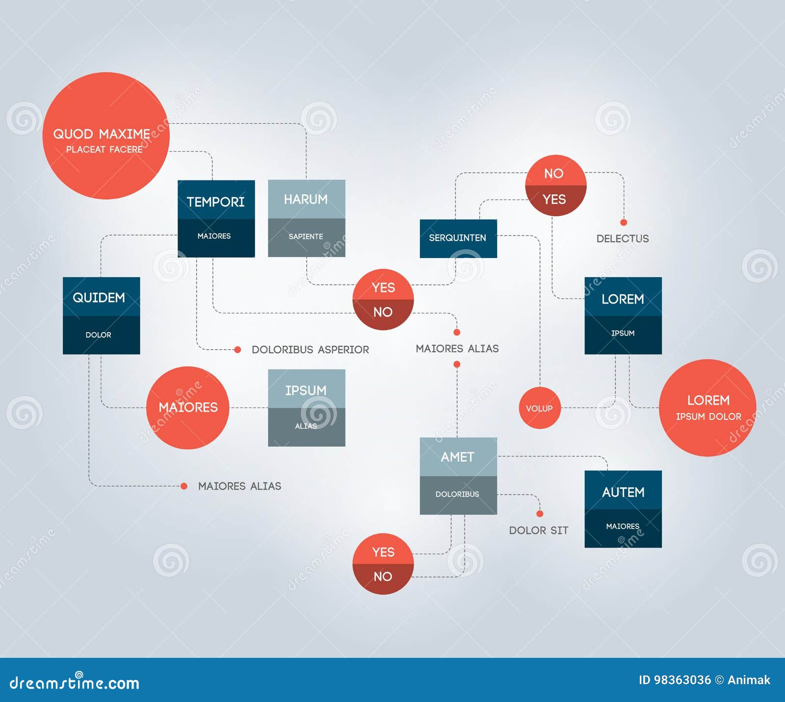 Stroomschema Malplaatje, Regeling, Infographic Diagram, Vector ...