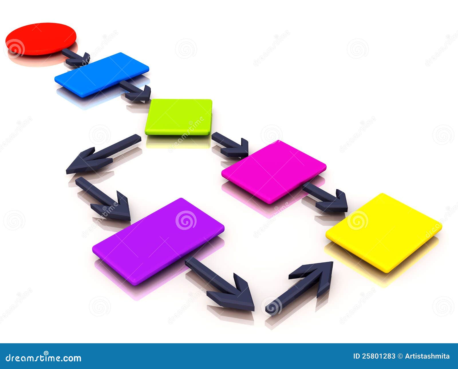 Stroomschema Van Werkschema Stock Illustratie - Illustration of ...