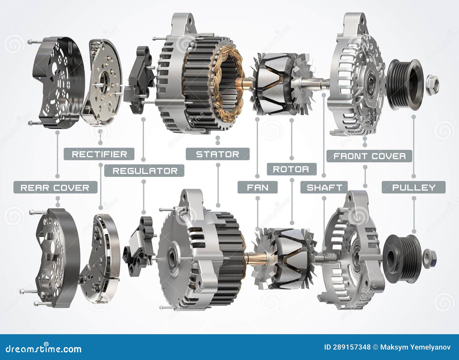 Structire And Scheme Of Car Alternator, Generator On Black. Structire ...