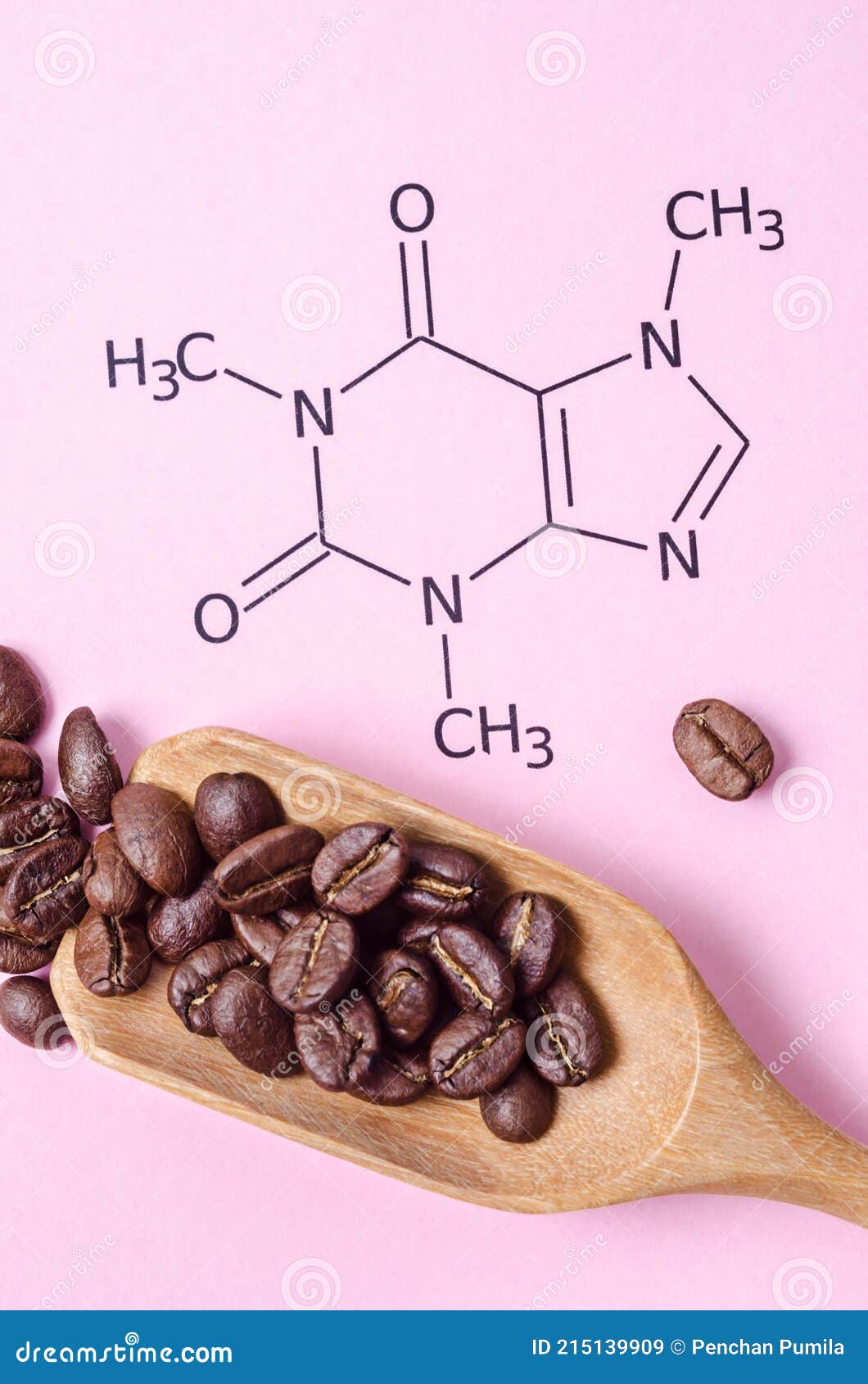 Structural Chemical Formula Of Caffeine Molecule With Roasted Coffee