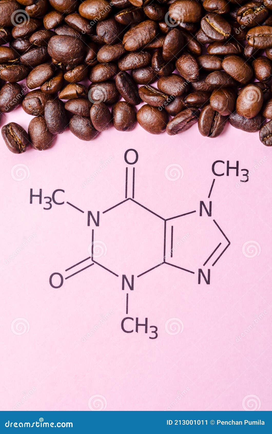 Caffeine Structural Chemical Formula Stock Photo | CartoonDealer.com ...