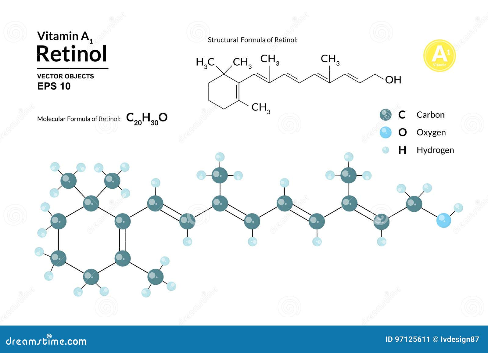 Structural Chemical Molecular Formula and Model of Retinol. Atoms are ...