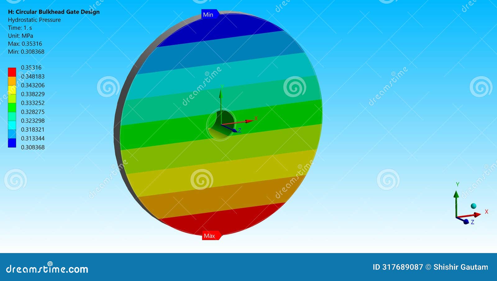 Structural Design of Circular Bulkhead Gate for Hydropower Stock ...