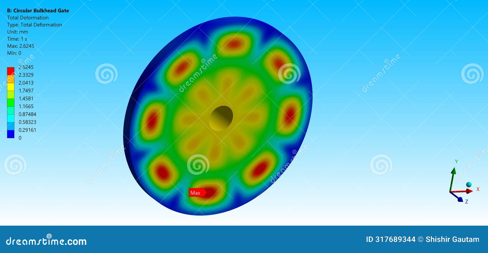Structural Design of Circular Bulkhead Gate for Hydropower Stock ...