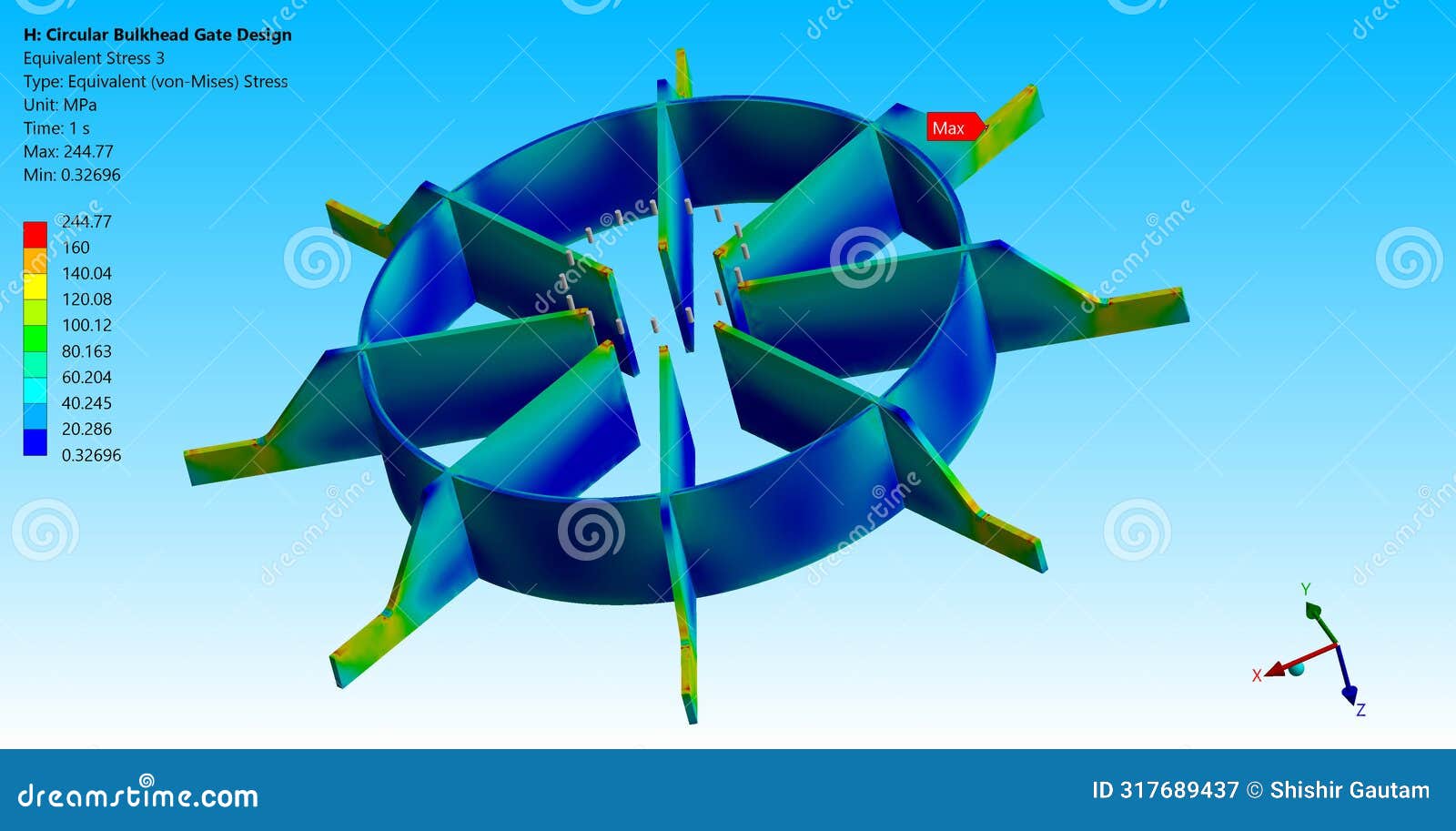 Structural Design of Circular Bulkhead Gate for Hydropower Stock ...