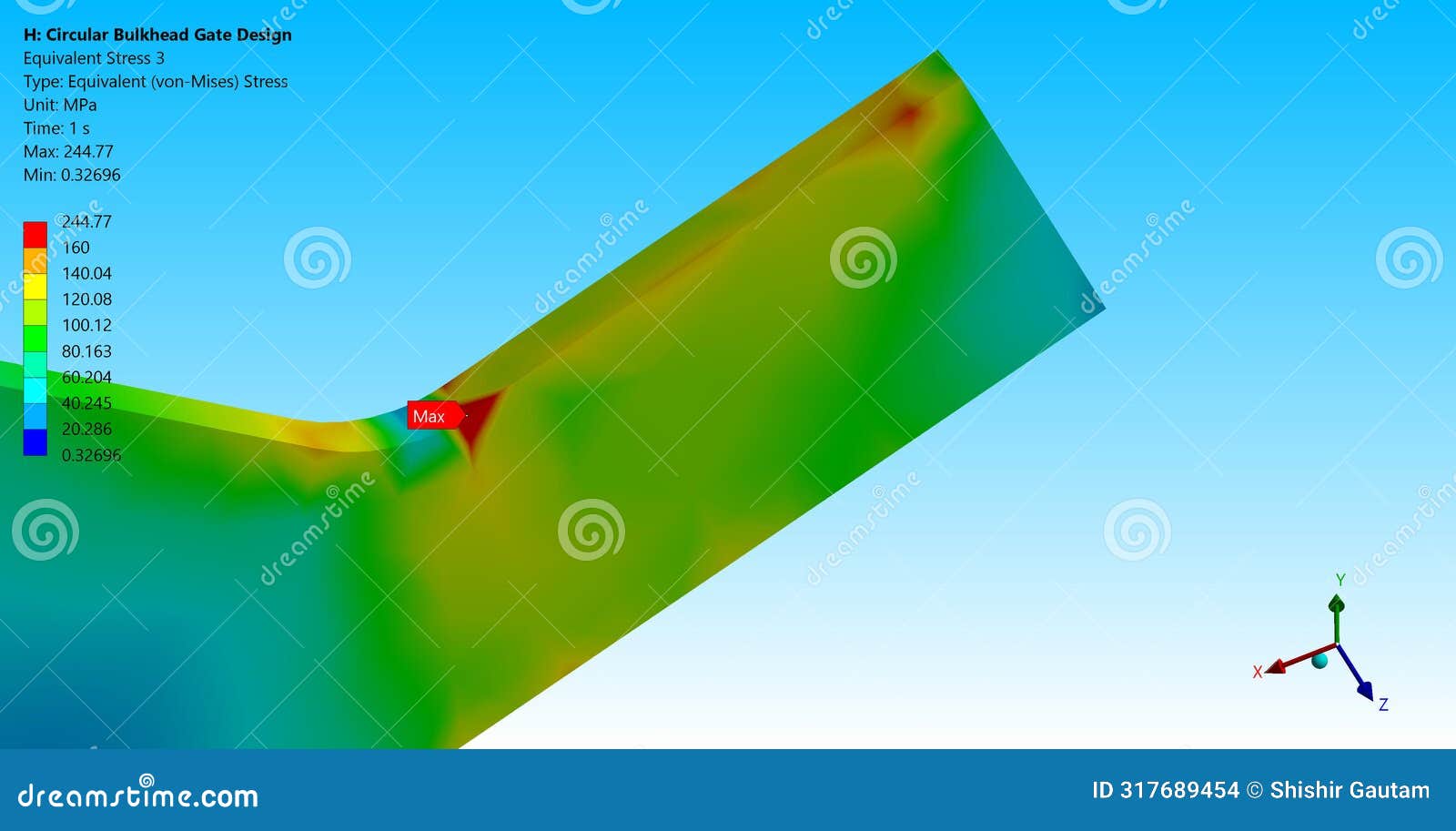 Structural Design of Circular Bulkhead Gate for Hydropower Stock ...