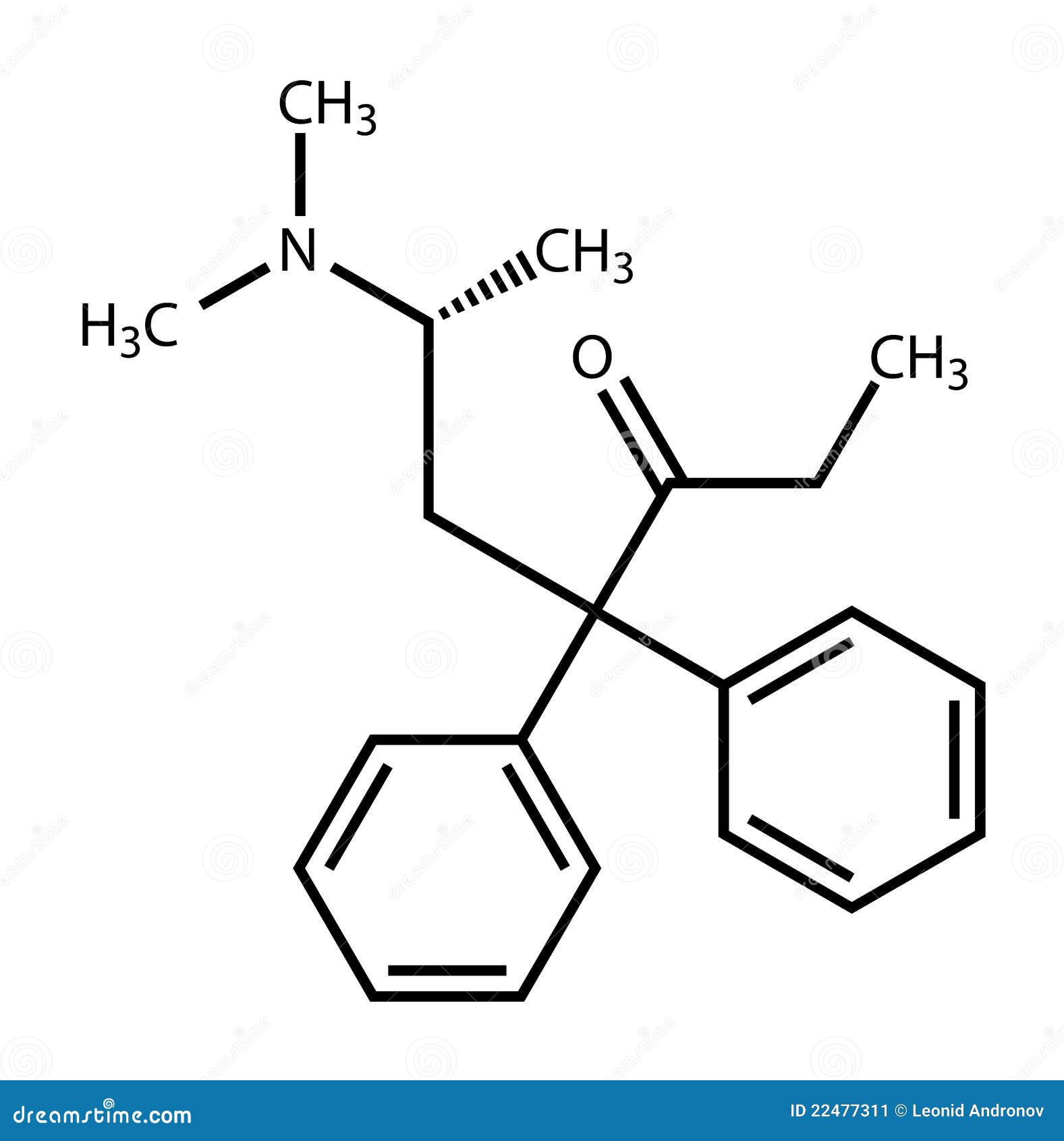 Methadone Structure