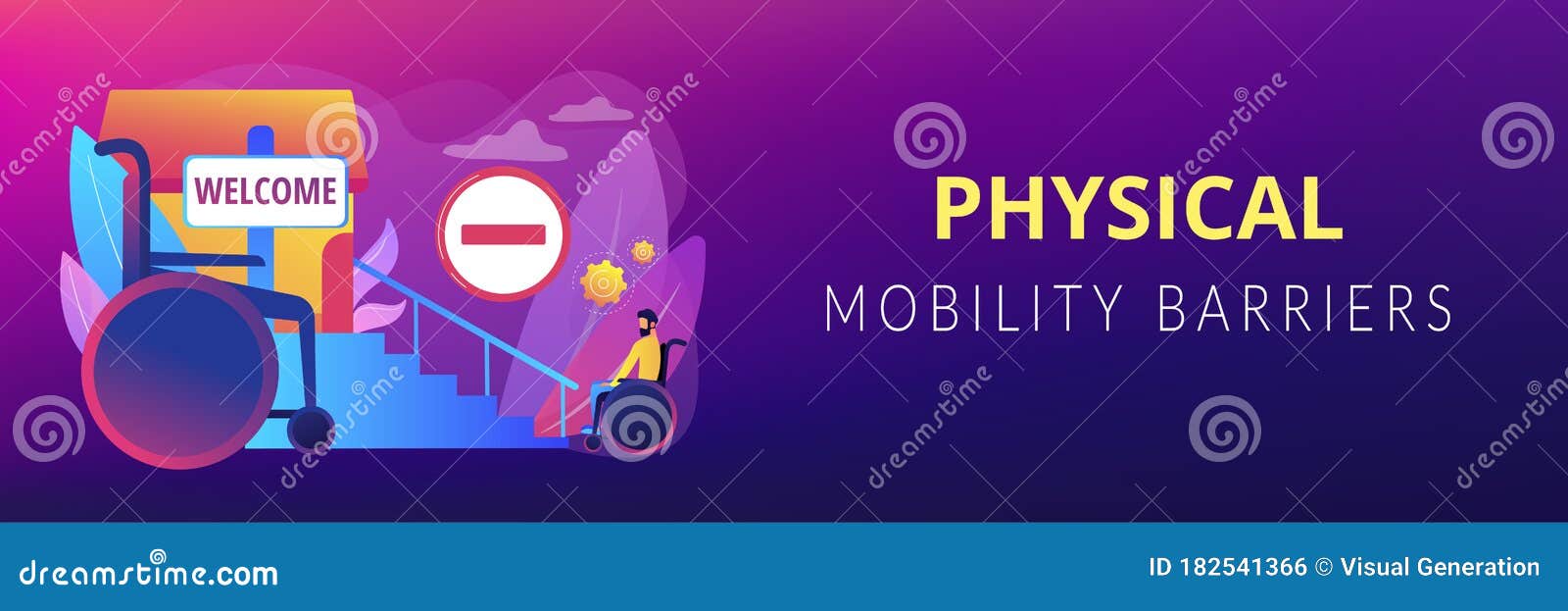 Inaccessible Environments Concept Banner Header Stock Vector ...