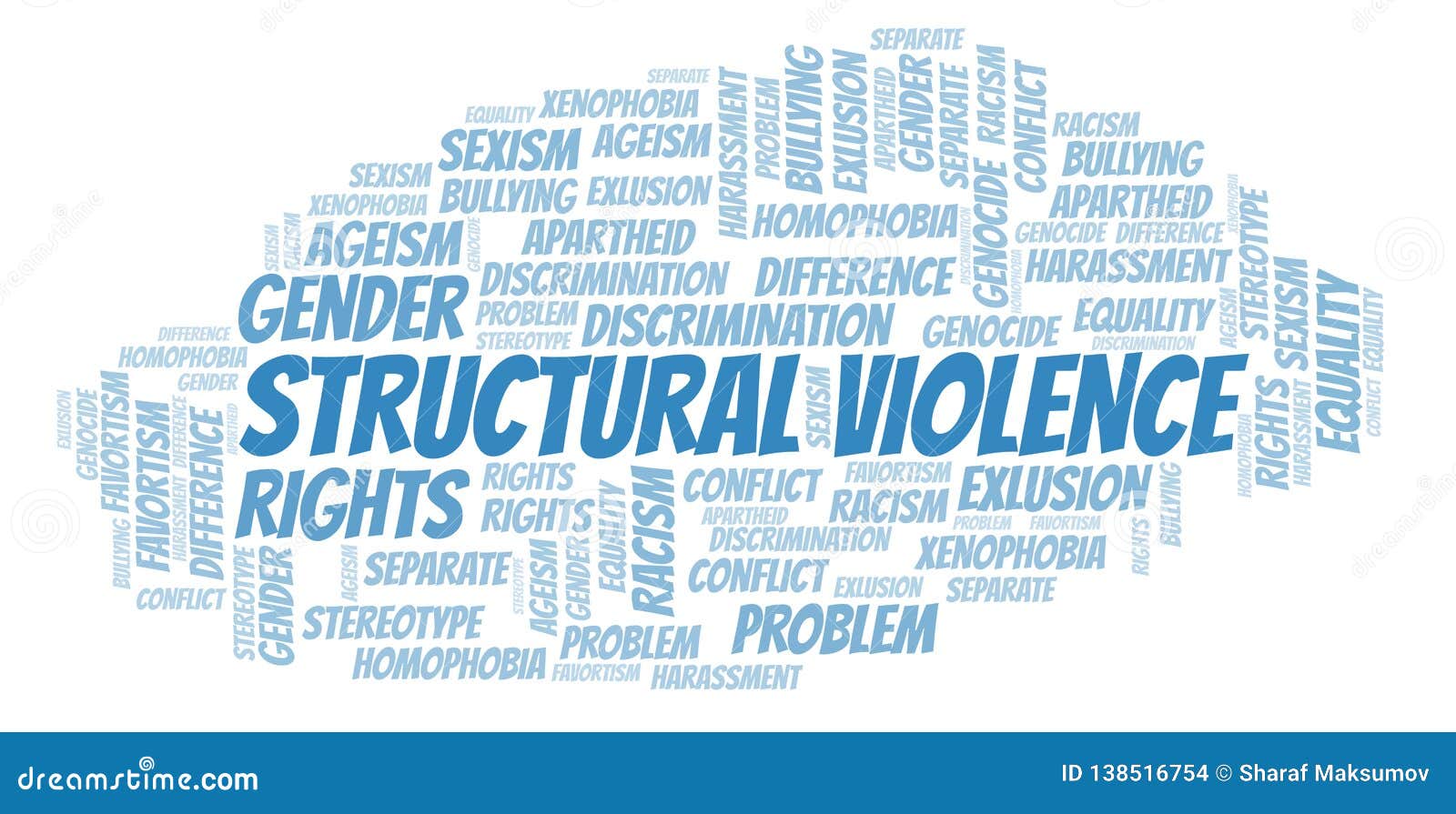 Structural Violence - Type of Discrimination - Word Cloud Stock ...
