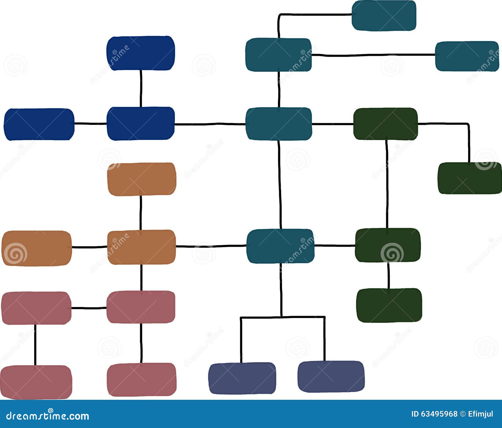 Structure of Business Process, Sketch Stock Vector - Illustration of ...