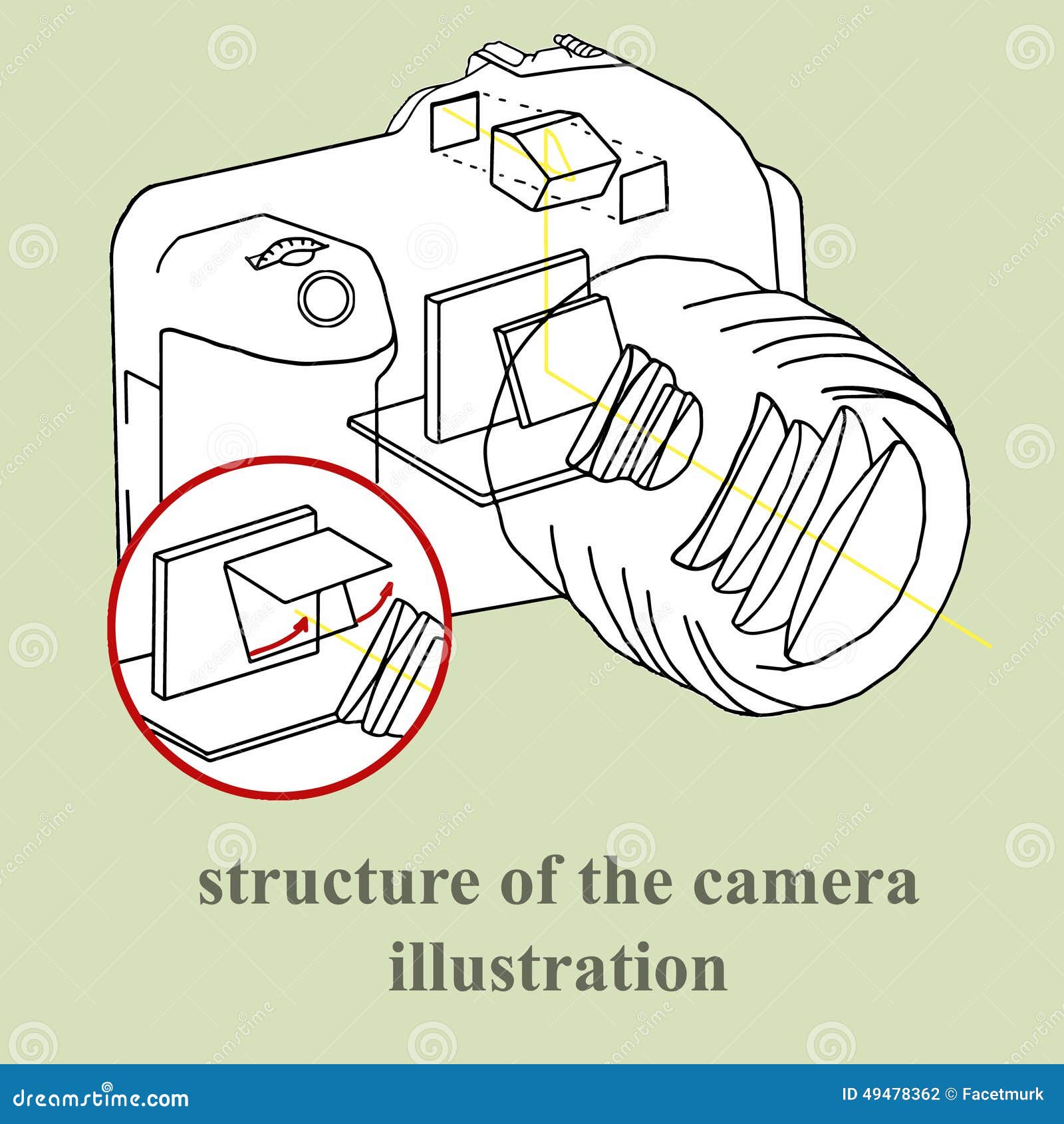 Structure of the Camera Illustration Stock Vector - Illustration of ...
