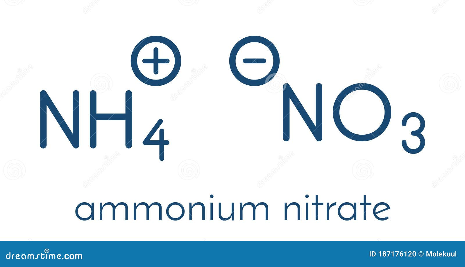 Structure Chimique De Nitrate D'ammonium. Formule Squelettique ...