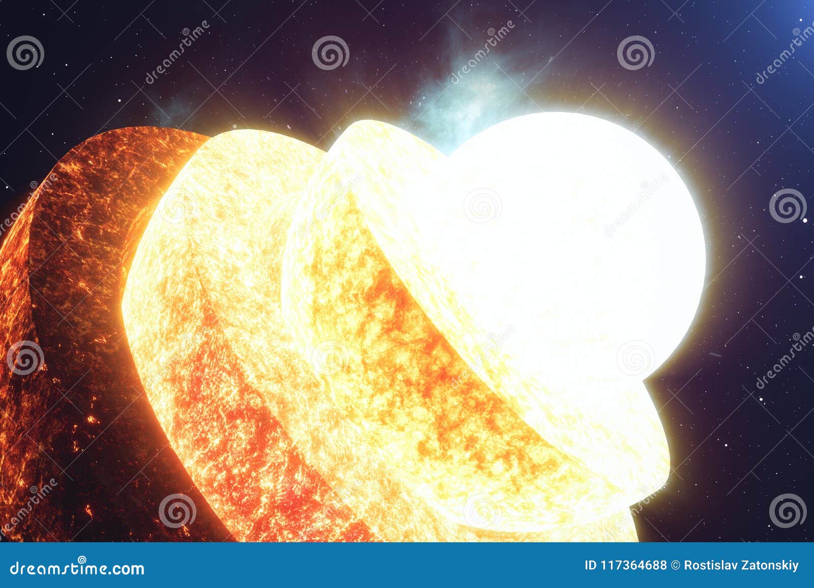 Structure Core Earth. Structure Layers Of The Earth. The Structure Of ...