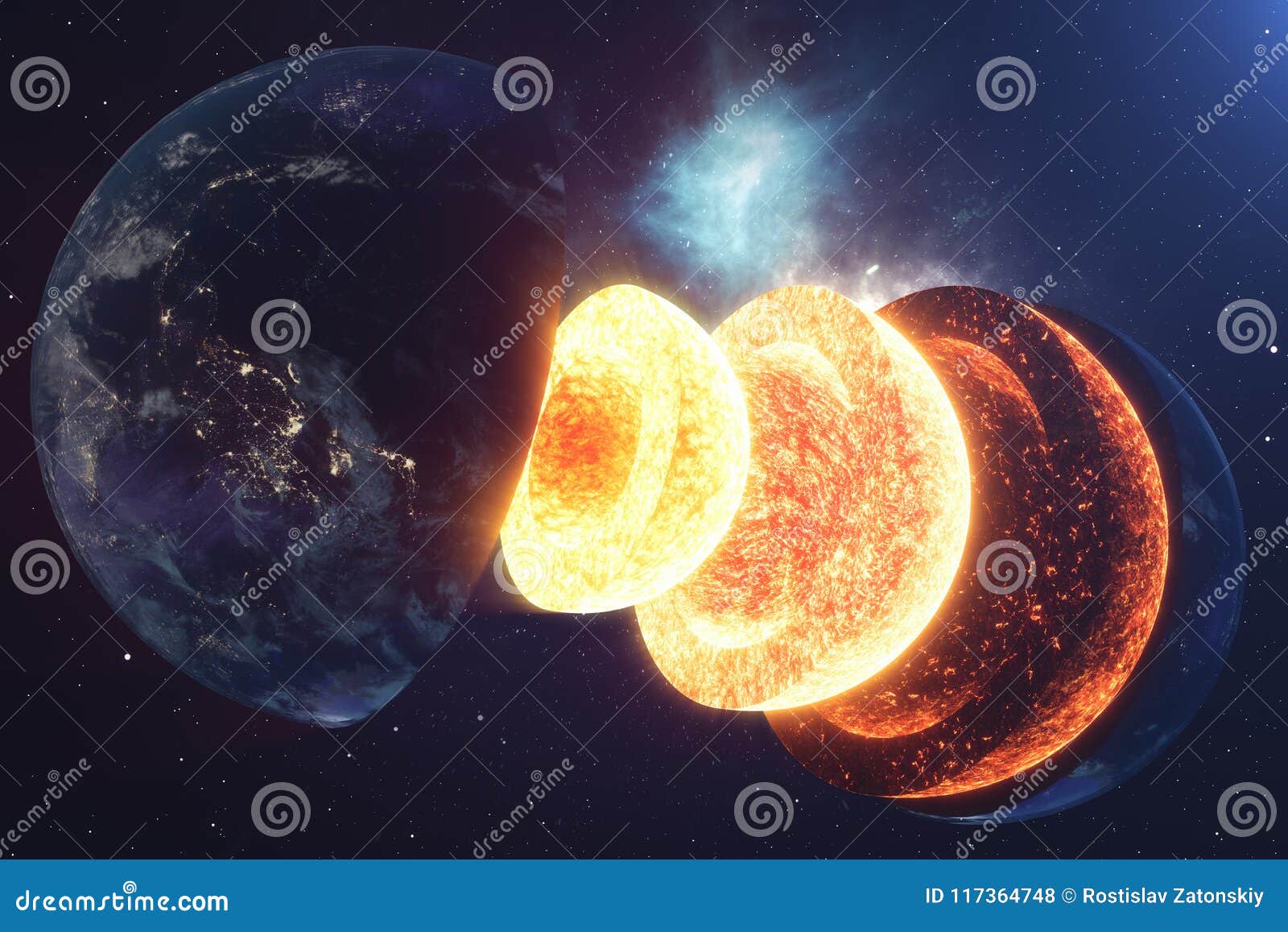 Structure Core Earth. Structure Layers Of The Earth. The Structure Of ...