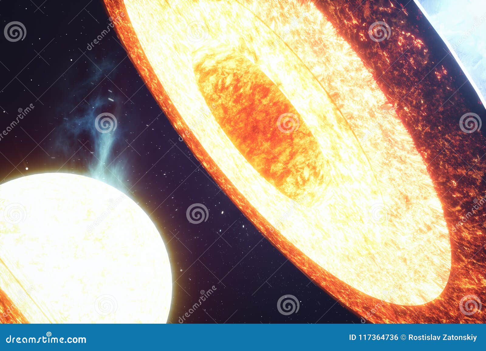Structure Core Earth. Structure Layers of the Earth. the Structure of ...