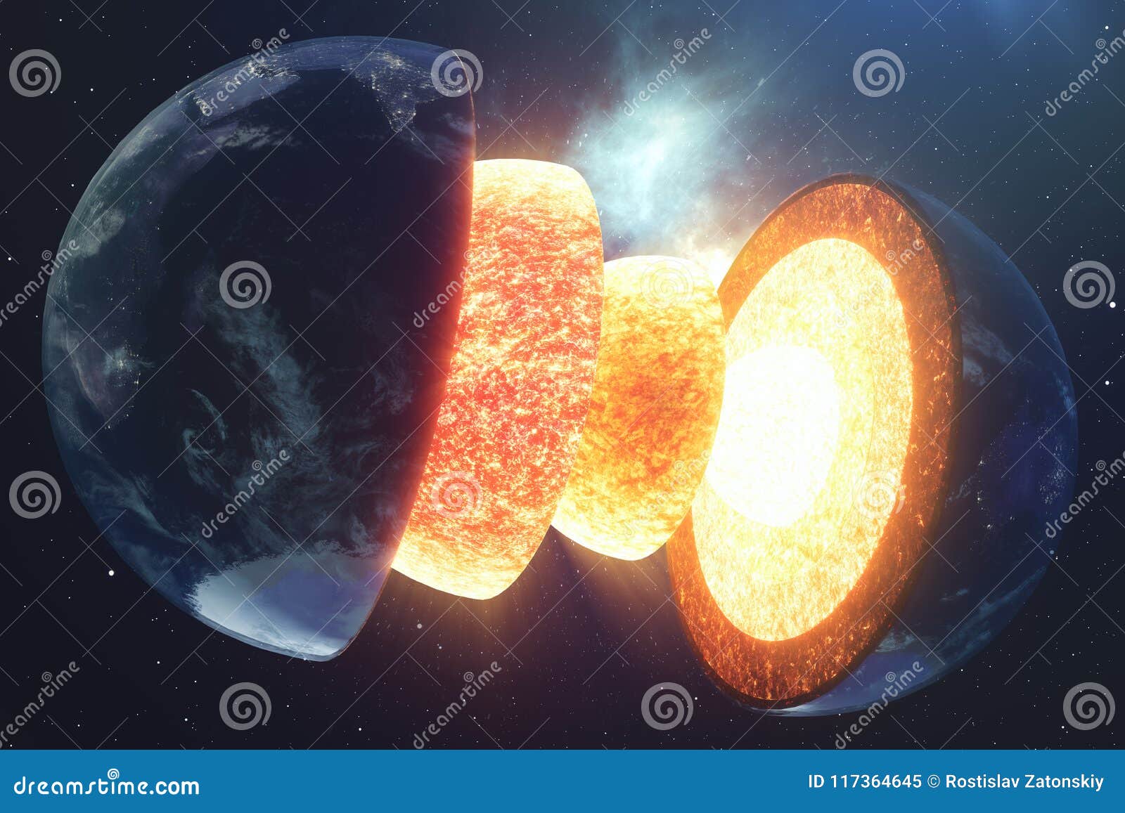 Structure Core Earth. Structure Layers Of The Earth. The Structure Of ...