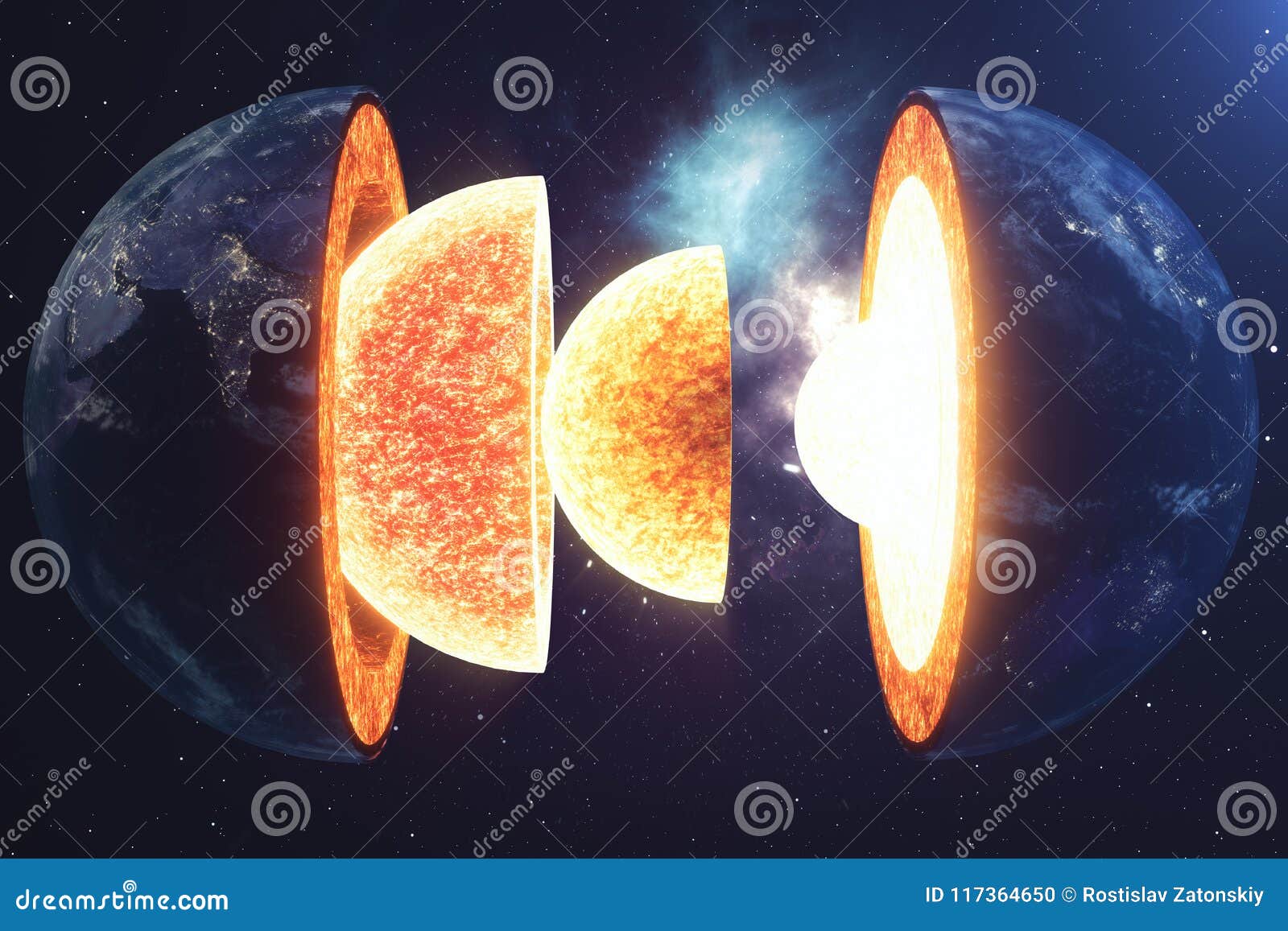Structure Core Earth. Structure Layers Of The Earth. The Structure Of ...