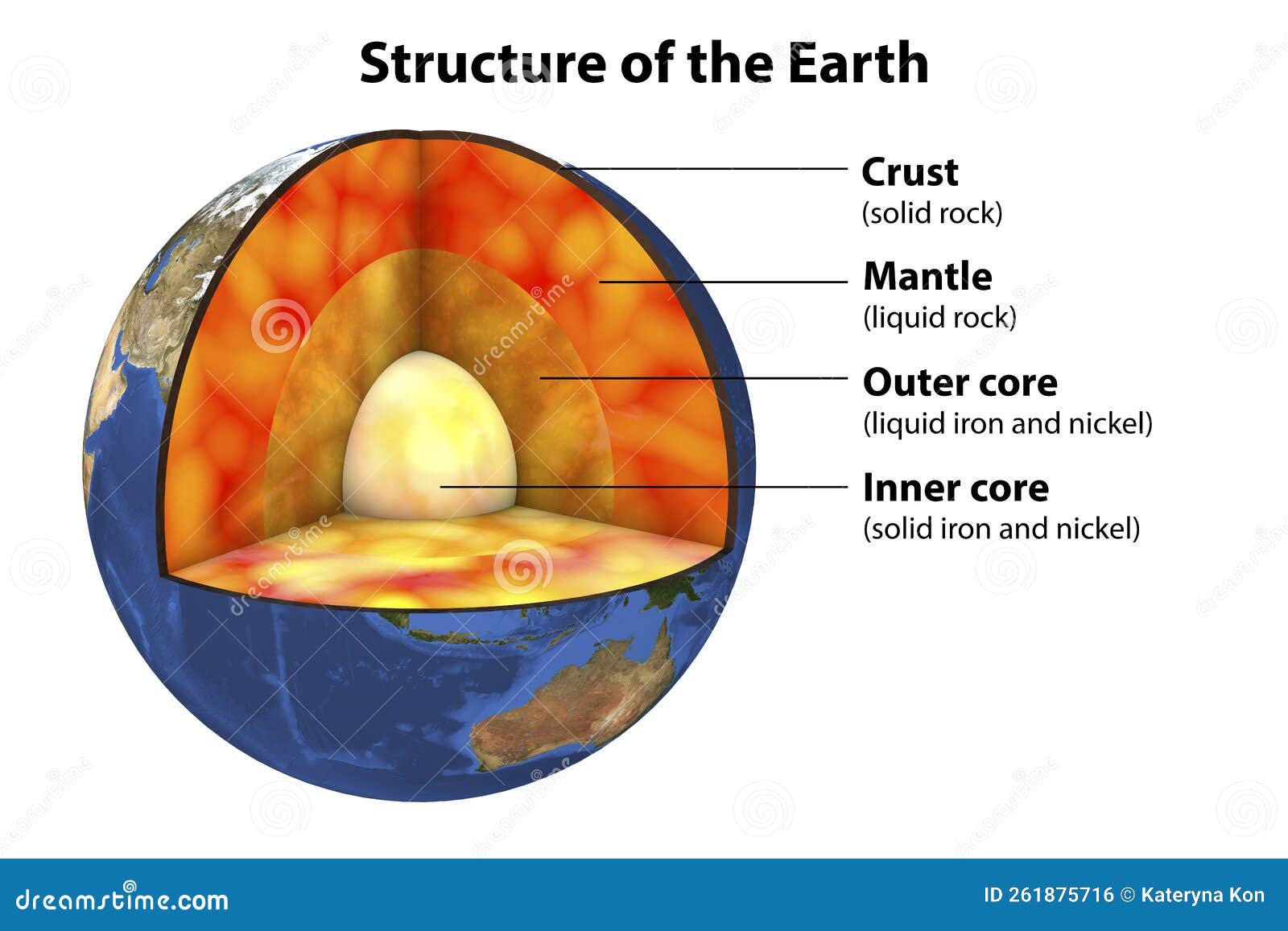 Structure of the Earth, 3D Illustration Stock Illustration ...