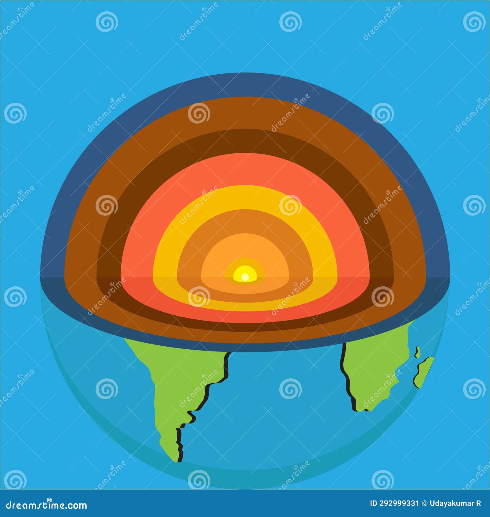 Structure Of The Earth. Layers Of Earth. Structure Of The Earth. Earth ...