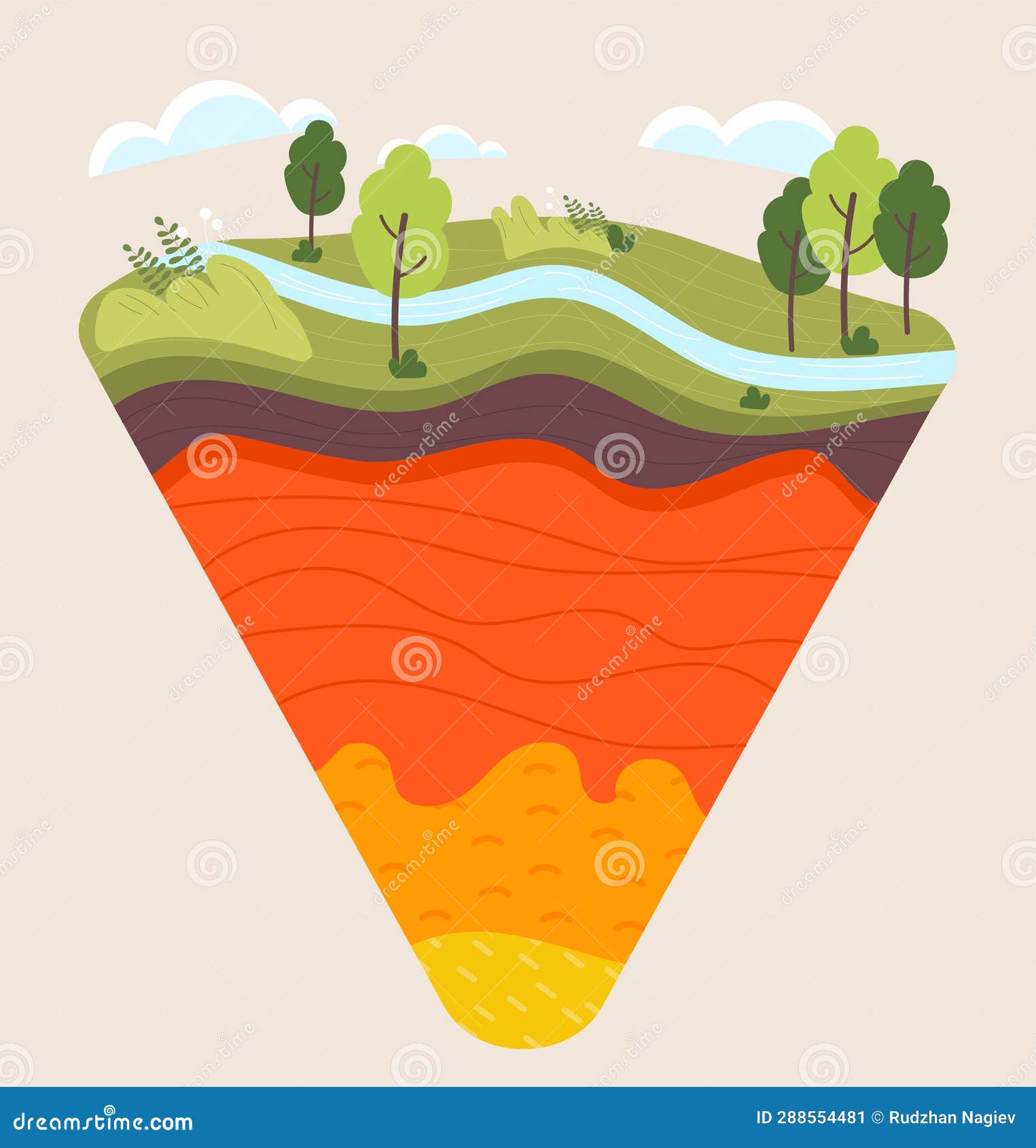 Lithosphere Vector Illustration. Labeled Educational Earth Outer Shell ... Lithosphere Vector Illustration. Labeled Educational Earth Outer Shell ...