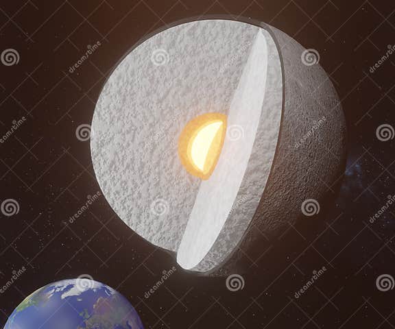 Structure of Moon. Diagram of the Interior Layer of Moon Stock ...