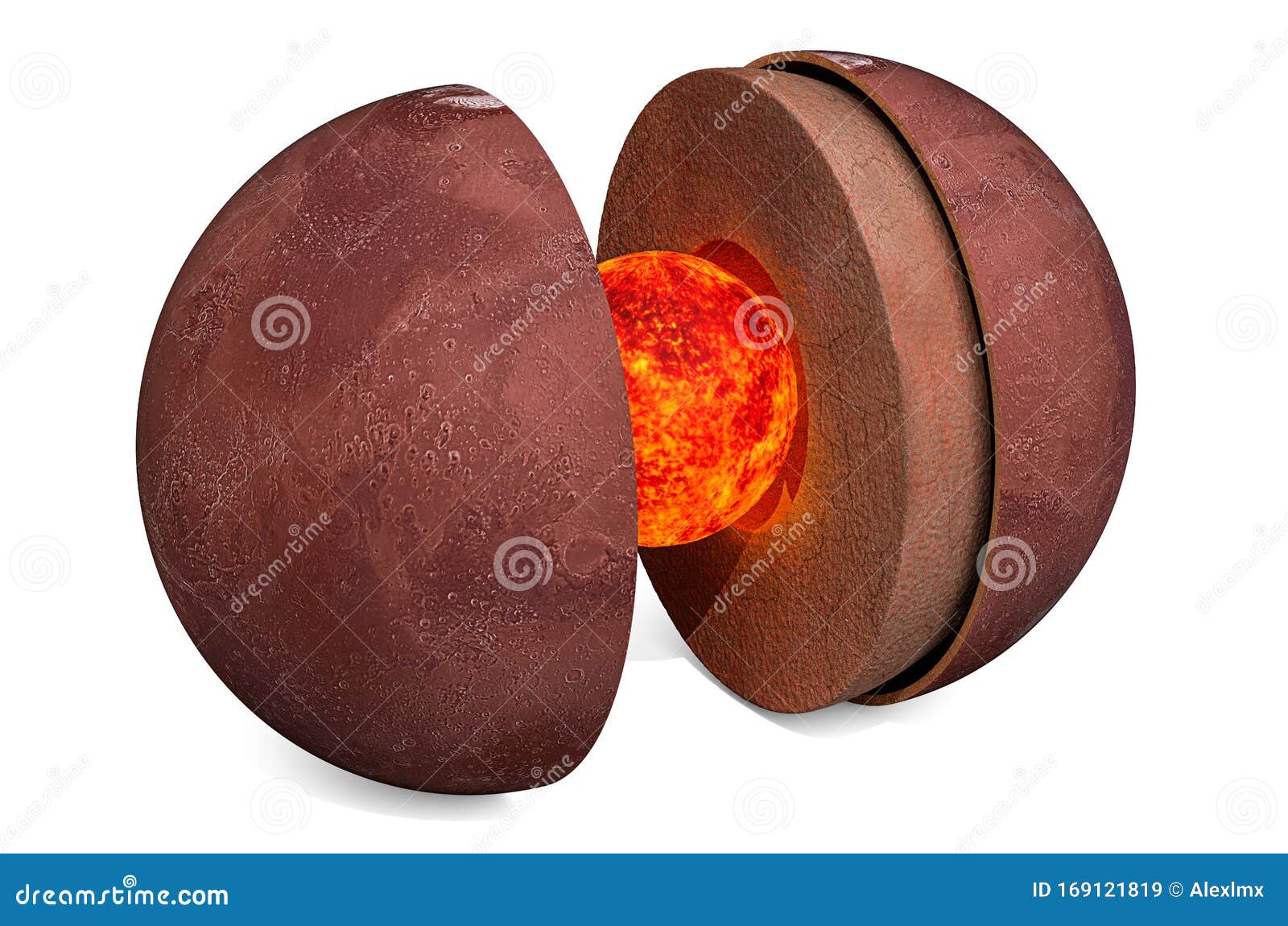 Mars Internal Structure. Cross Section Of Planet Vector Illustration ... Mars Internal Structure. Cross Section Of Planet Vector Illustration ...