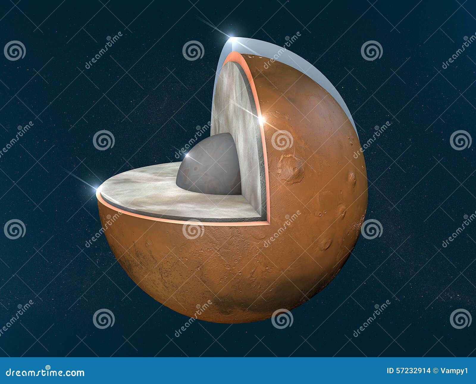 Structure of the Planet Mars Stock Illustration - Illustration of life ...