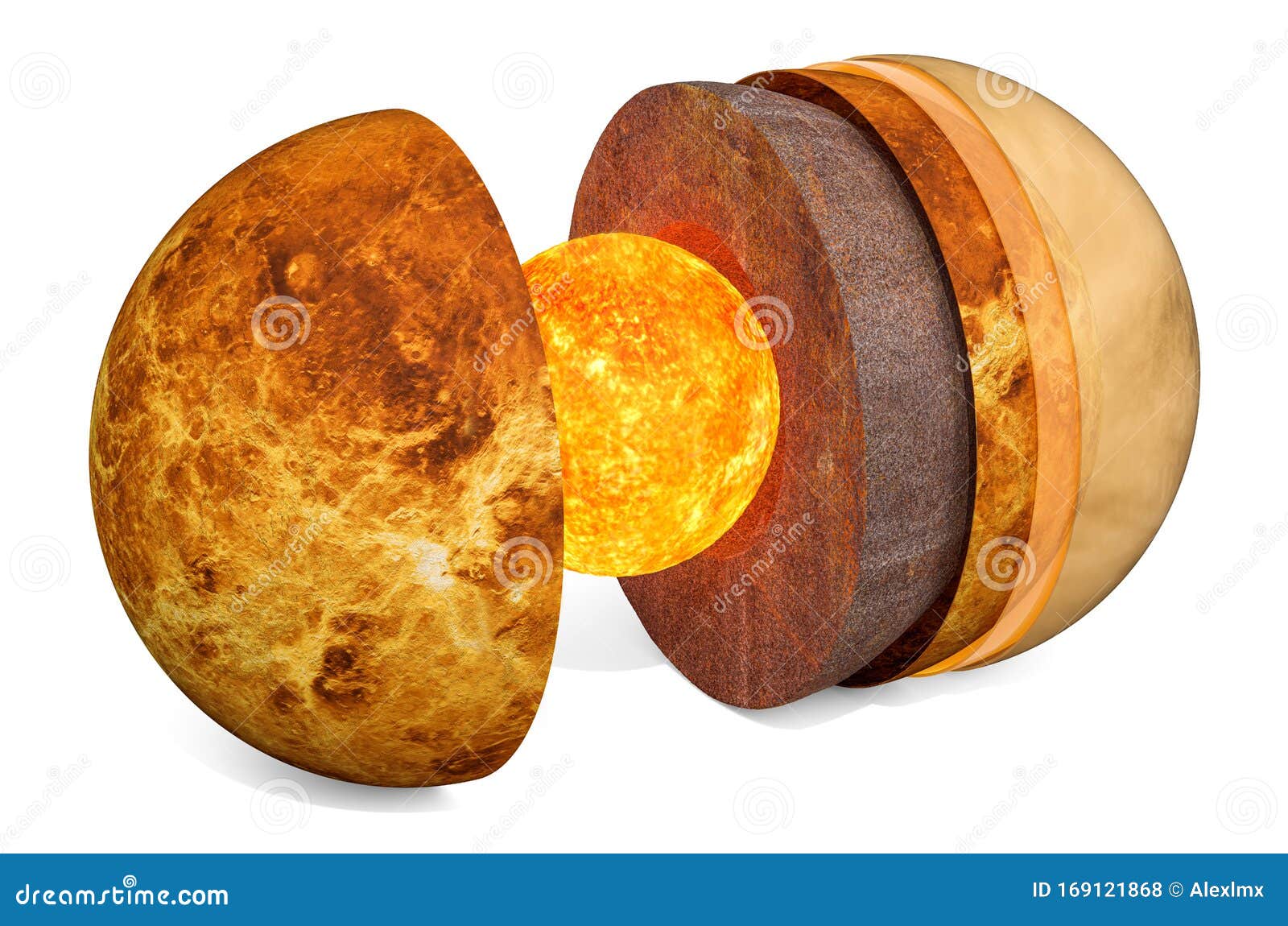 Venus Inner Structure Royalty-Free Stock Photography | CartoonDealer ...