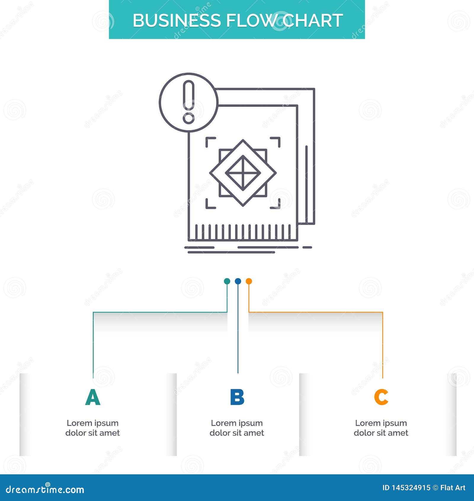 Structure, Standard, Infrastructure, Information, Alert Business Flow ...