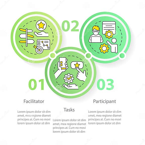 Structure Of Usability Testing Session Circle Infographic Template Stock Vector Illustration