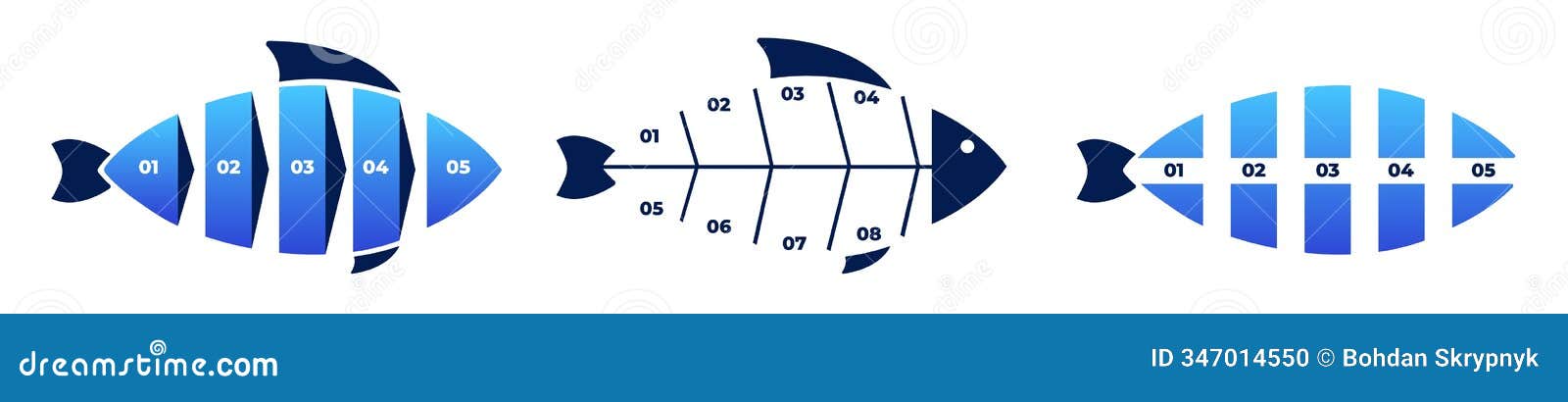 Structured Fishbone Chart For Project Development And Workflow Vector ...