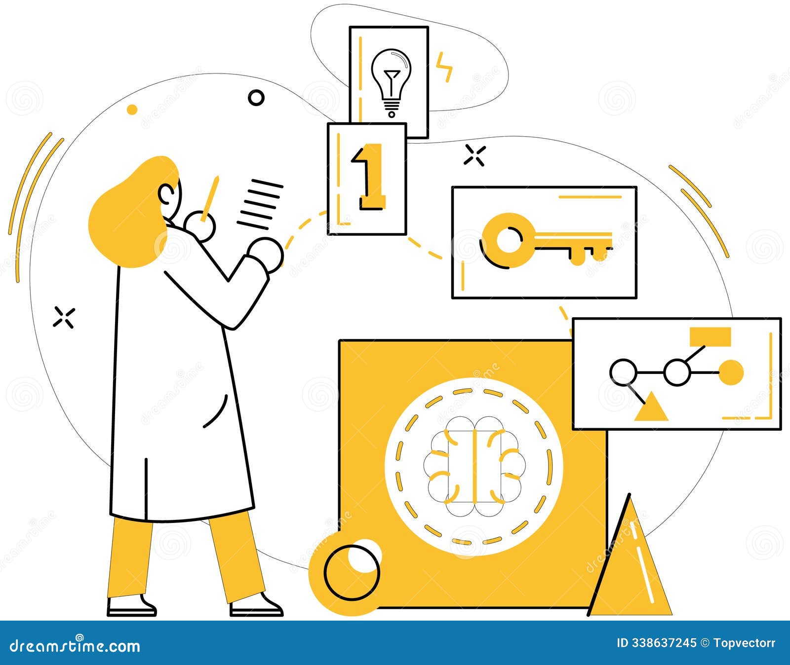 Structured Thinking. Development is Compass Guiding Journey Analytical ...