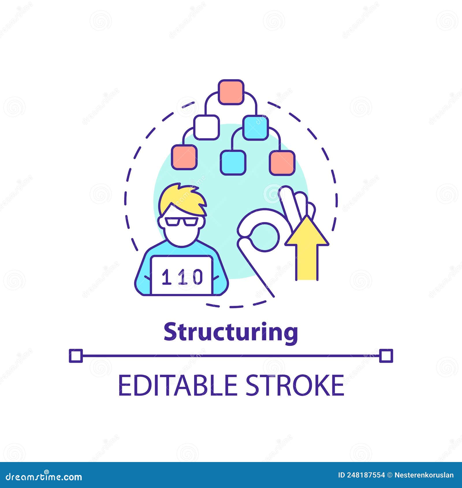Hierarchy Of Language Diagram. Infographic On Similarities And ...