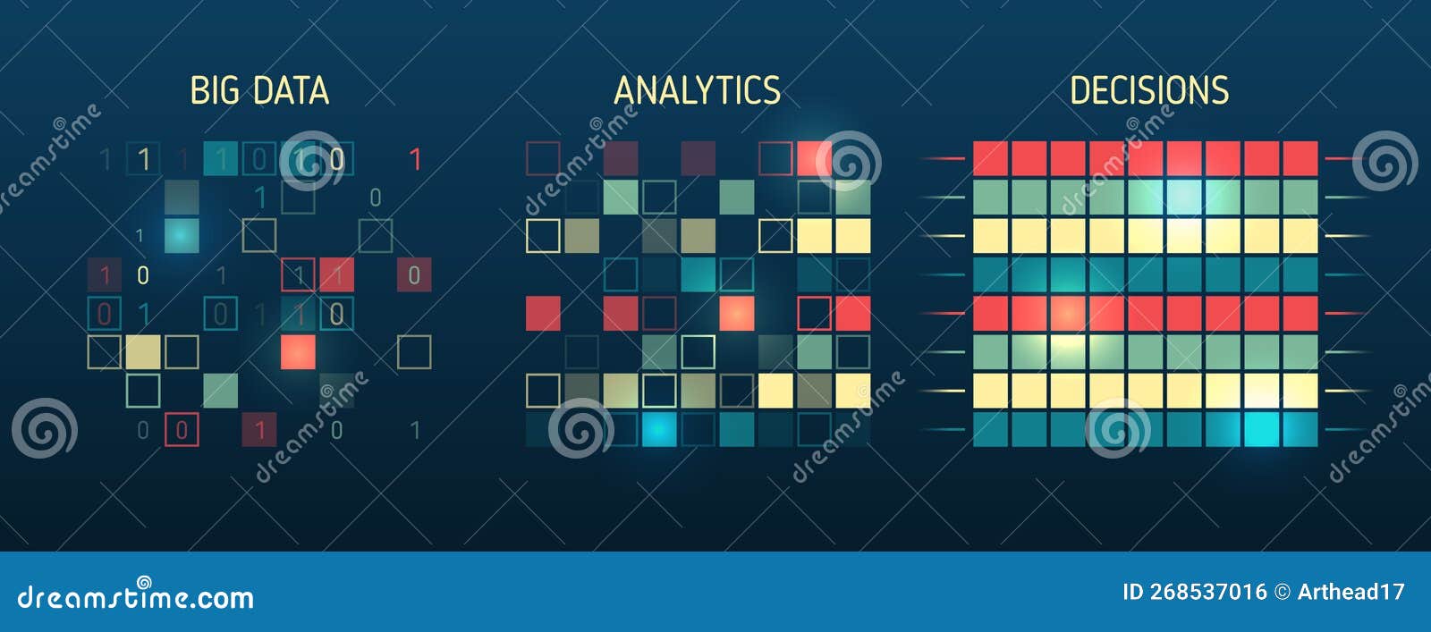 Structuring The Flow Of Information Data Analytics Concept Sorting A Large Amount Of Data On A