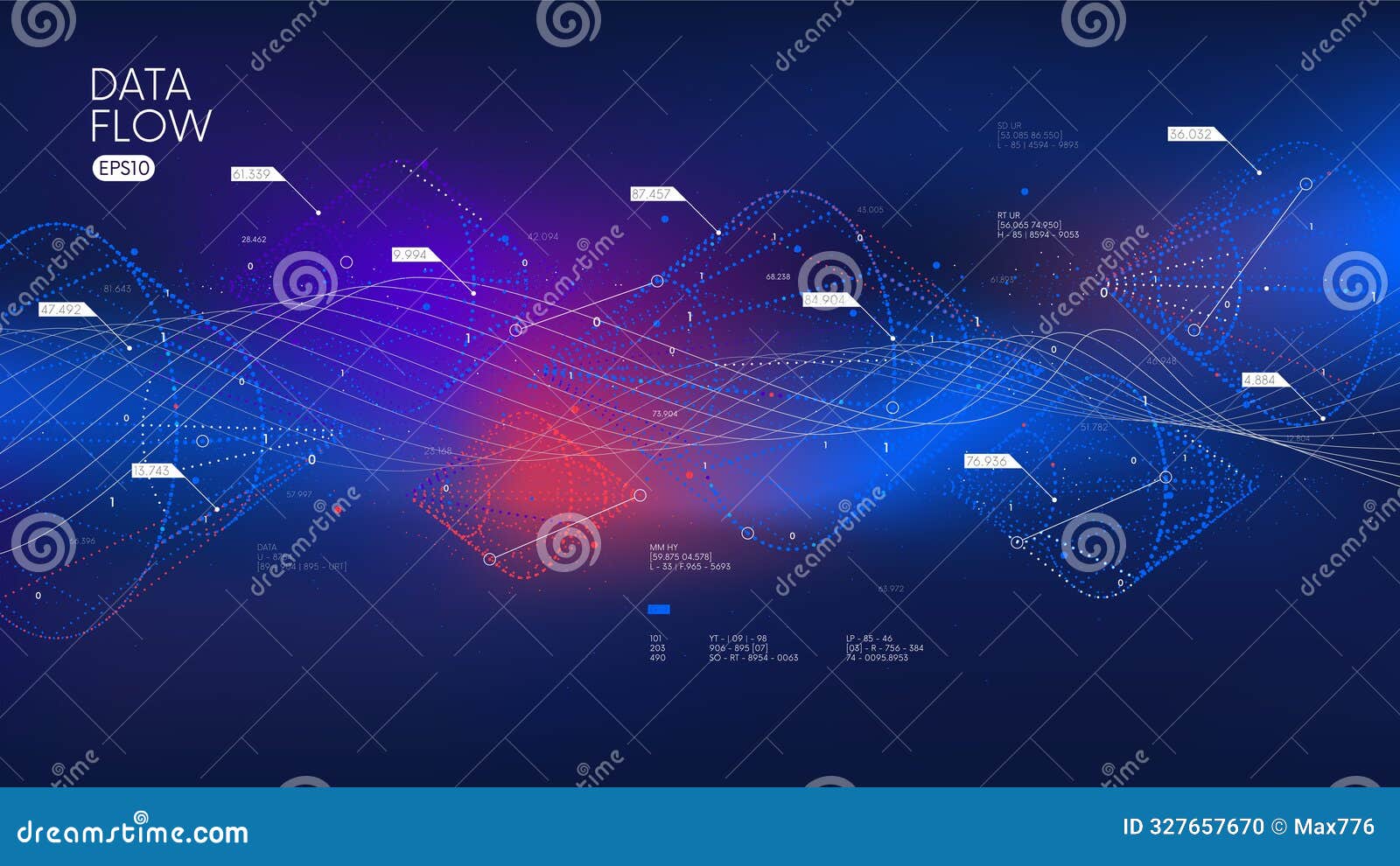 Information Flow, Waves Of One And Zero Numbers On Black Background, Seamless Loop. Animation ...