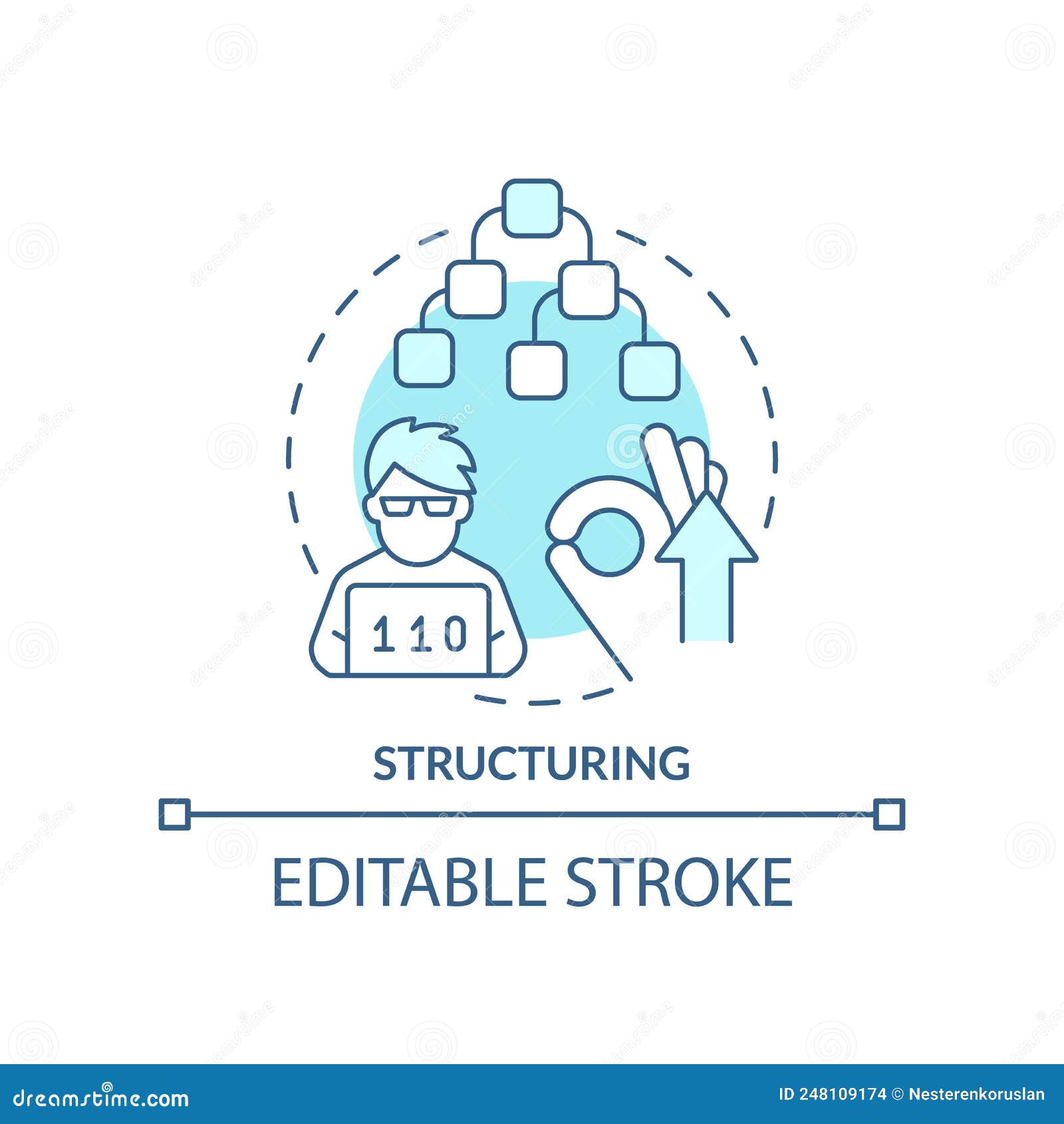 Hierarchy Of Language Diagram. Infographic On Similarities And ...