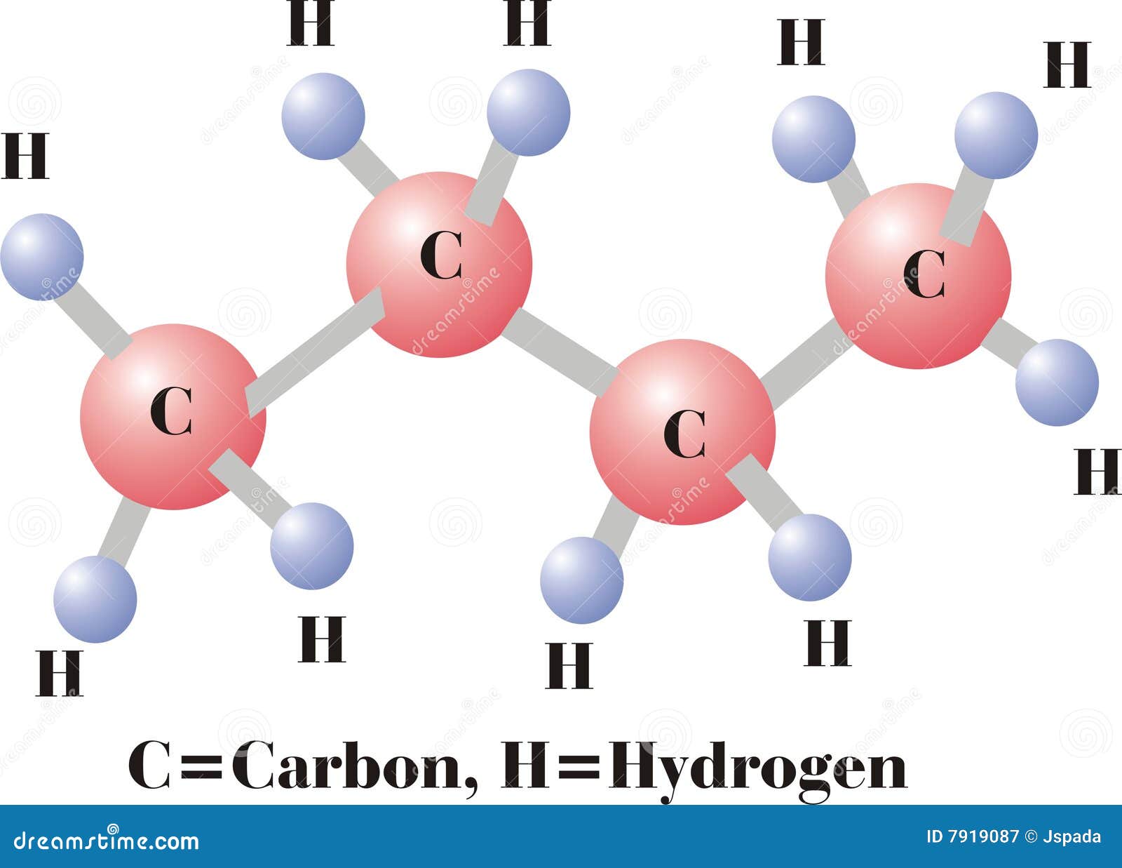 Strucure del butano stock de ilustración. Ilustración de estructura ...