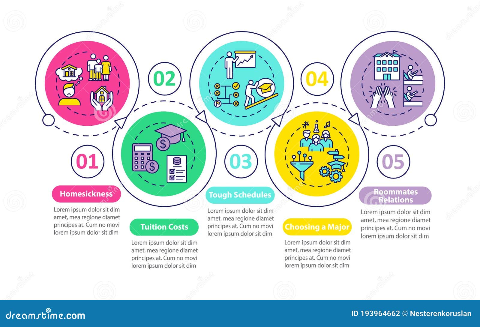 Student Challenges Vector Infographic Template Stock Vector ...