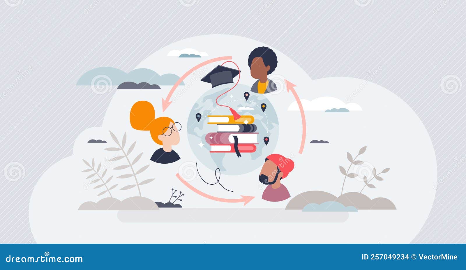 Student Exchange and International University Program Tiny Person ...