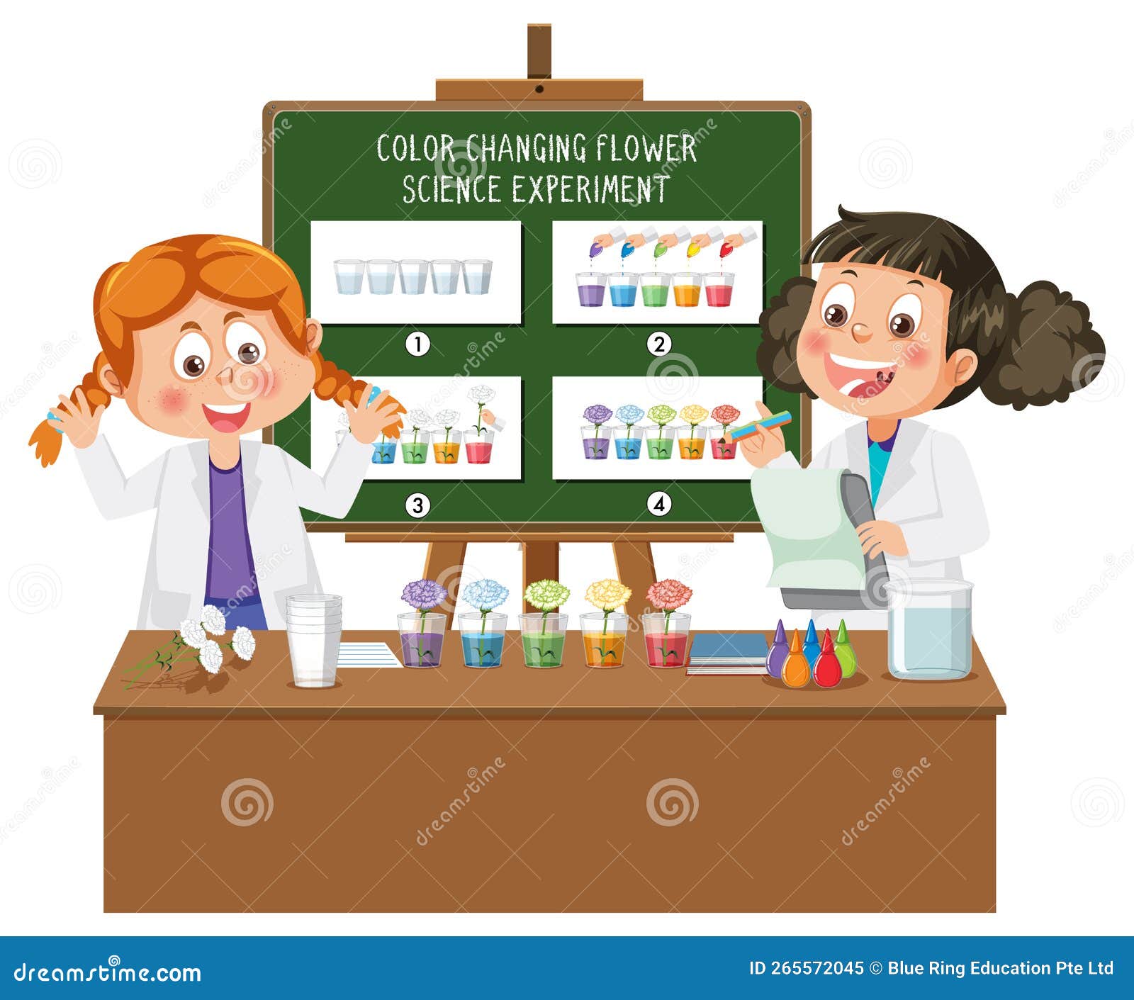 Student Explaining Skittles Rainbow Science Experiment Vector ...