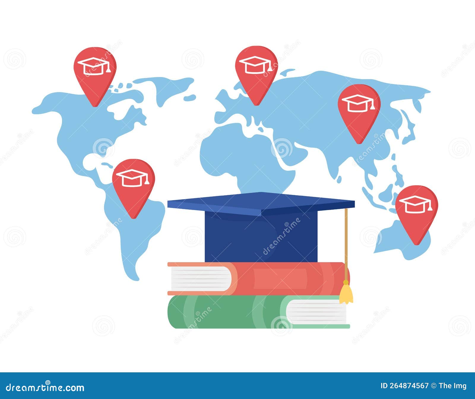 Study Abroad Destinations Flat Concept Vector Illustration Stock ...
