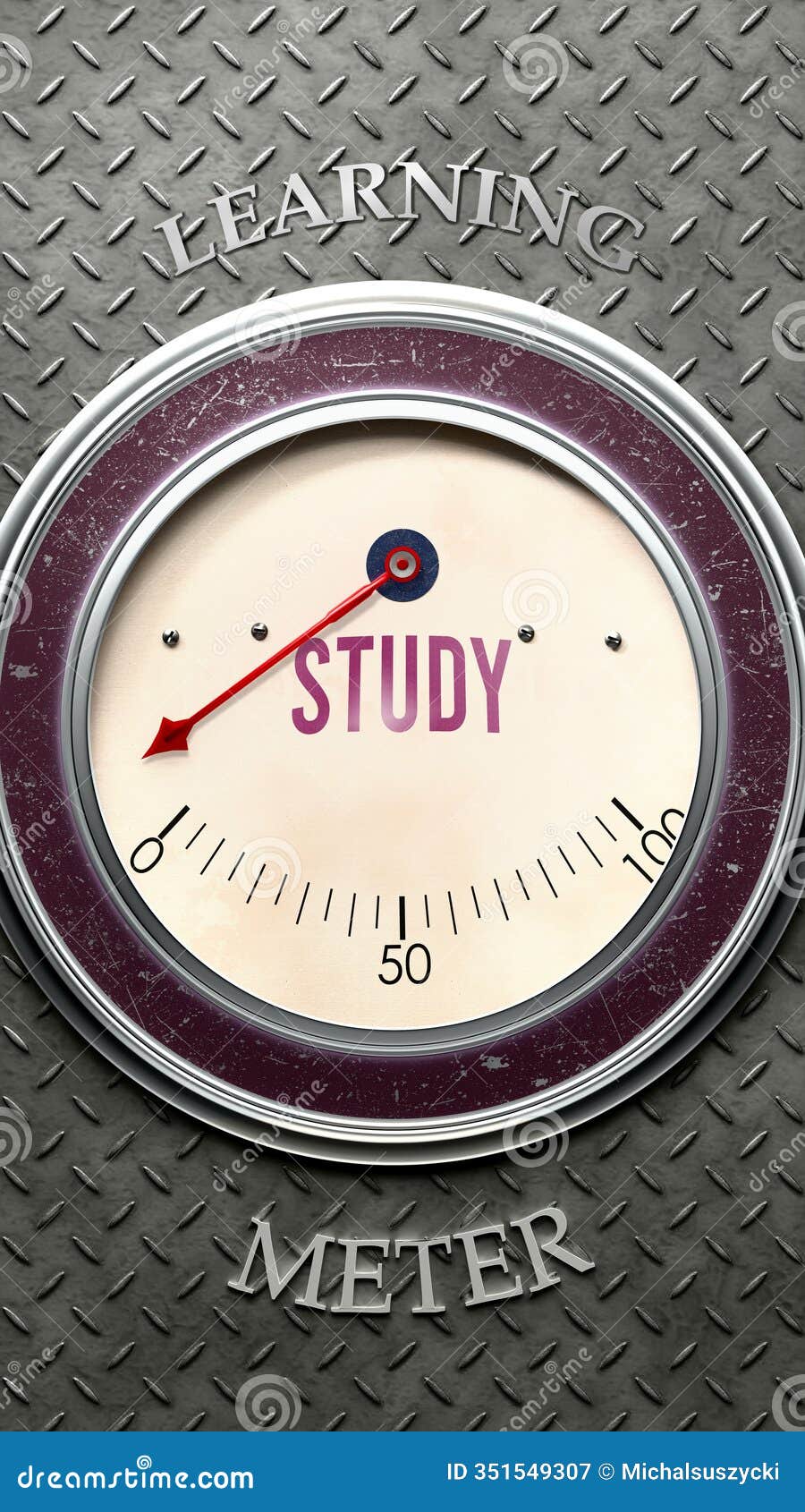 Study and Learning that is Hitting a Full Scale, Showing a Very High Level of Study Stock Image ...