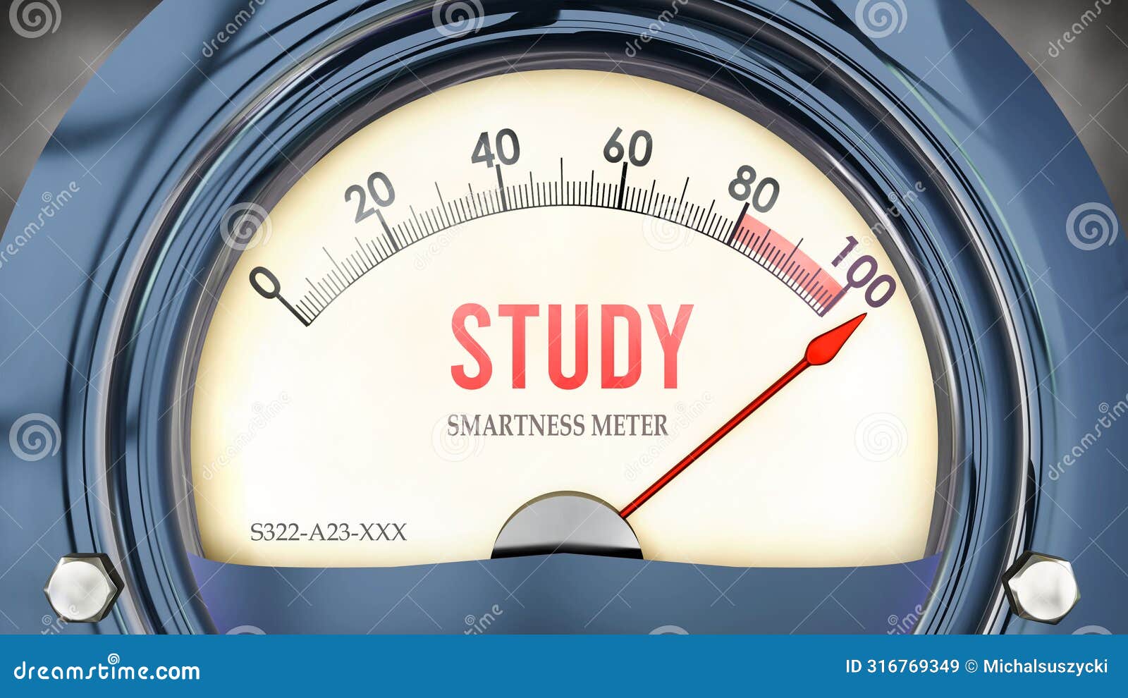 Study and Smartness Meter that is Hitting a Full Scale, Showing a Very ...