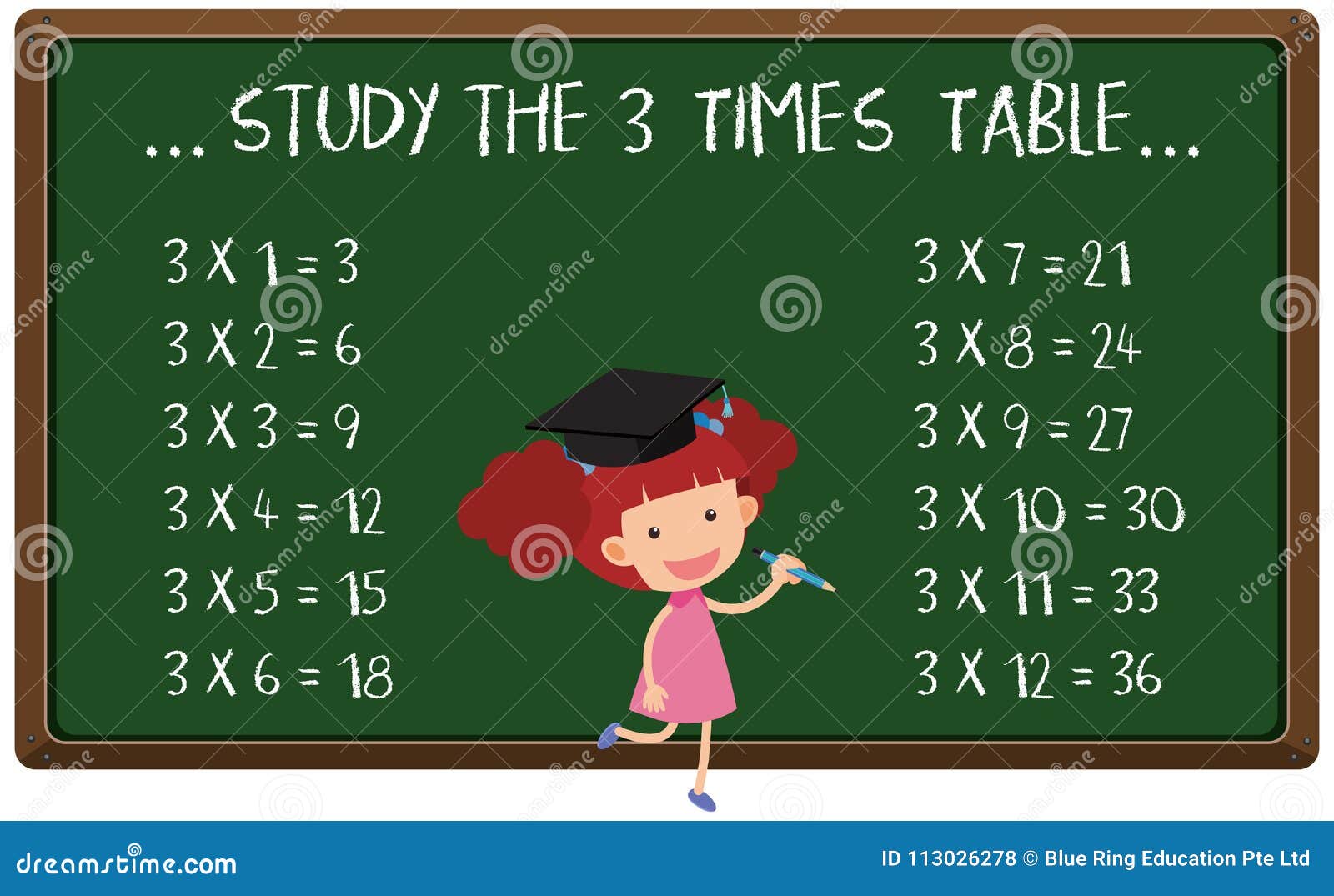 Study the Three Times on Board Stock Vector - Illustration of count ...